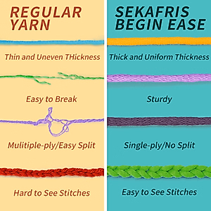 Sekafris Crochet Yarn with Cotton - Chunky Yarn for Crocheting - Cotton-Nylon Blend (Pale Blue)