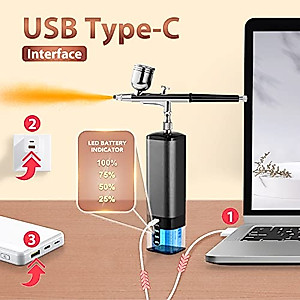 Cordless Airbrush Kit with Compressor, 32PSI Handheld Mini Air Brush Gun Set, Portable High Pressure Air Brushes for Painting, Tattoo, Nail Art, Mode, Makeup, Cake, Barber