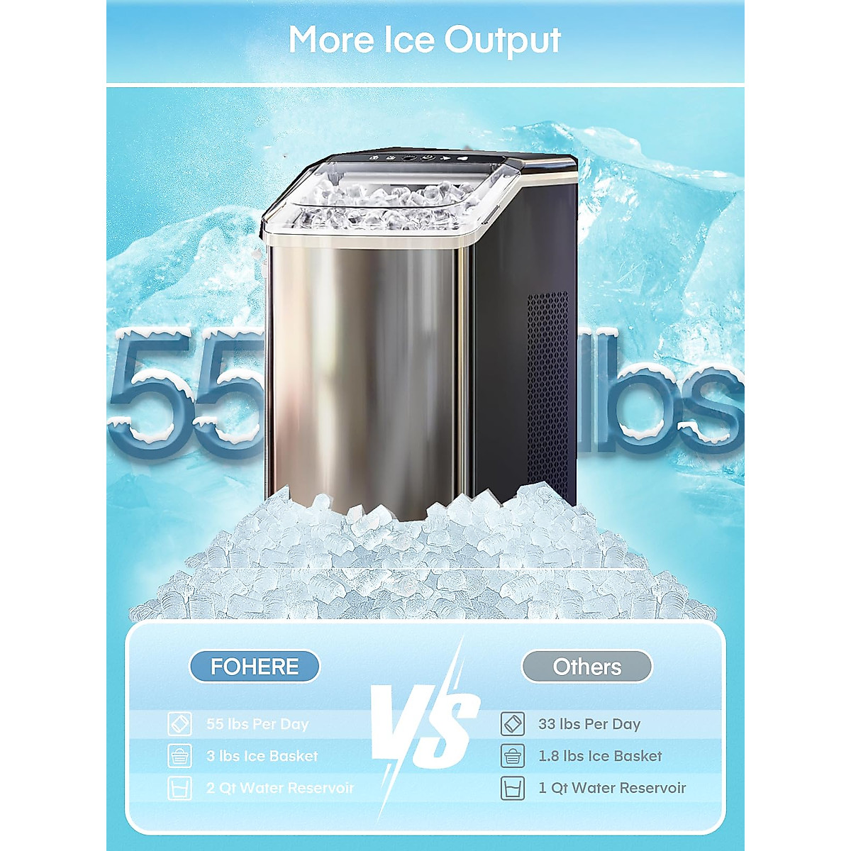 Nugget Ice Maker Countertop, 55lbs/24H Tooth-Friendly Soft Chewable Pebble Ice Machine, Self-Cleaning with Drainpipe, Crushed Pellet Ice Makers for Home Kitchen Party, Stainless Steel