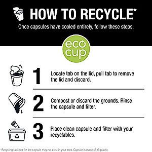 Marley Coffee One Love & Lively Up Variety Pack, Fairtrade Certified, Keurig K-Cup Brewer Compatible Pods, 80 Count