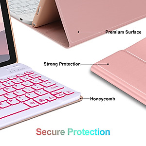 IVEOPPE Galaxy Tab A8 2022 Case with Keyboard 10.5 inch, Detachable Wireless Bluetooth Keyboard Cover & 7 Colors Backlit & Slim Folio Cover for Galaxy Tab A8 SM-X200/X205/X207（Sugar Pink）