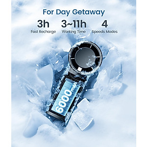 2024 Upgrade High-Speed（15,000 RPM） Portable Handheld Turbo Fan 6000mAh Personal Mini Fan, 4 Speeds USB Rechargeable Powerful Desk Fan for Men Women Kids Gifts, Travel Outdoor Home Essential