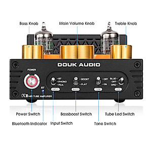 HiFi Stereo Bluetooth 5.0 Vacuum Tube Amplifier MM Phono Amp for Turntables 320W