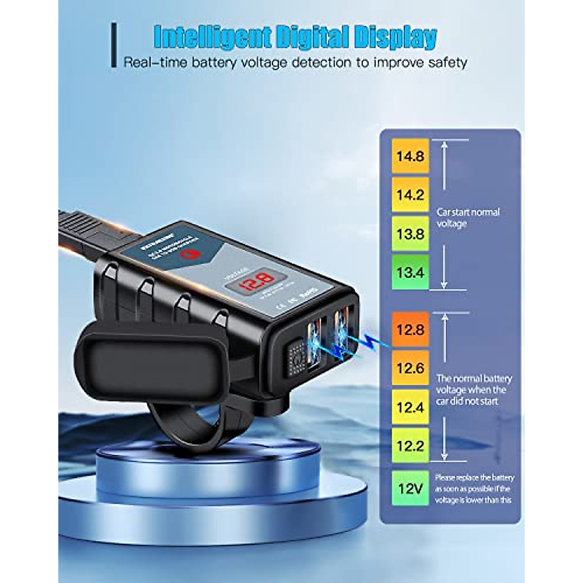 EXTRACTME 6.8A Motorcycle USB Charger, Quick Charge 3.0 Dual USB Motorcycle Phone Charger with Voltmeter & ON/Off Switch, Waterproof Motorcycle Accessories SAE to USB Adapter