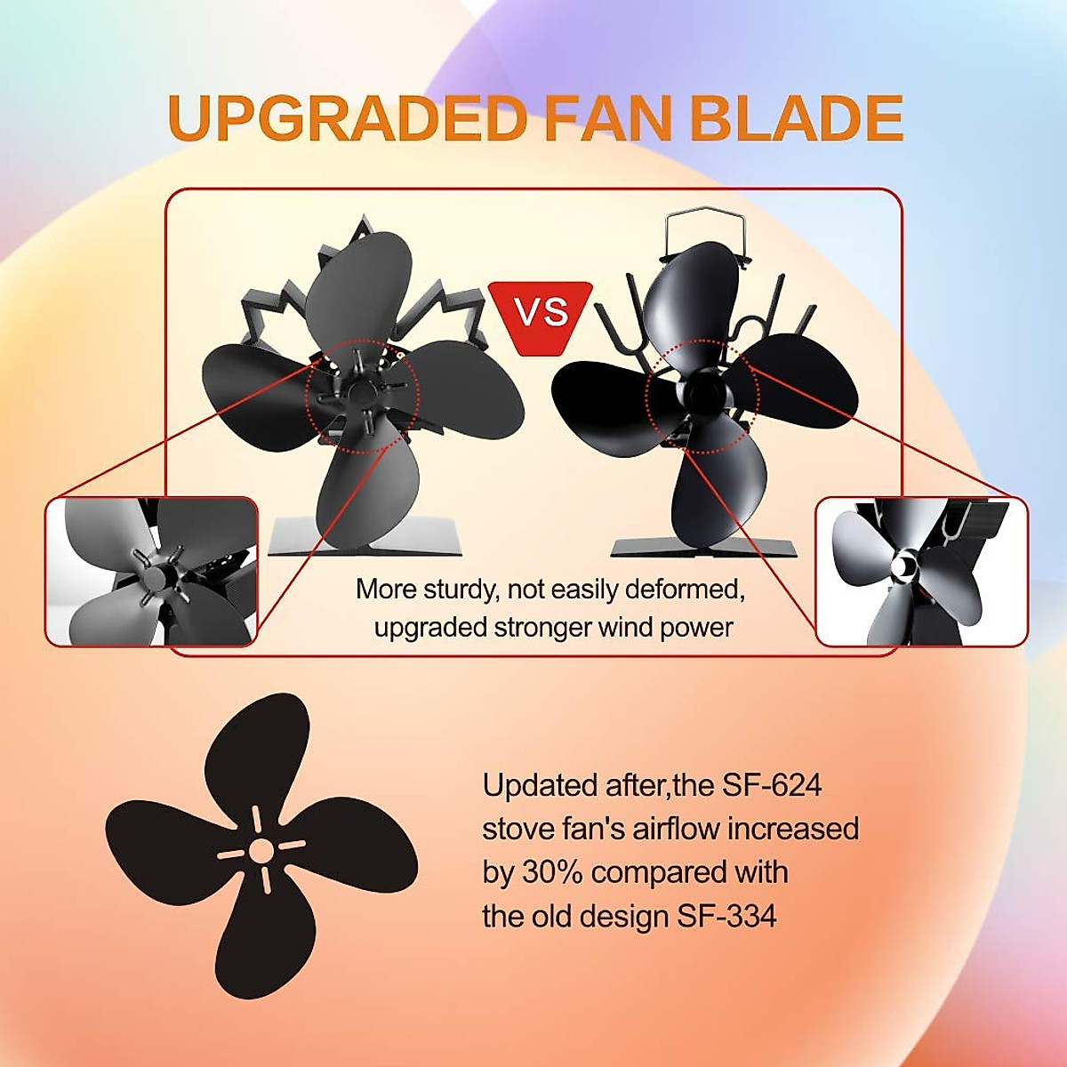 CRSURE Wood Stove Fan, 4-Blade Heat Powered Stove Fan, Fireplace Fans for Wood Stove/Burner/Wood Burning Stove Top, Non Electric Fans for Heater/Gas/Pellet Fireplace