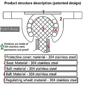 Dakzhou Porch Swing Suspension Kit Hardware, 360° Rotation +30° Hanger and Stainless Steel Springs, 1000 LB Patio Swing Suspension Kit, Sandbag Hanging Chair Hammock