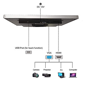 17 Inch Pro Capacitive LED Backlit Multi-Touch HDMI Monitor, 4:3 Display 1280 x 1024, True Flat Seamless Design Touchscreen, Great for Office, POS, Retail, Restaurant, Bar, Gym, Warehouse