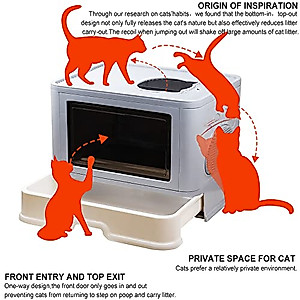 ONENIN Foldable Cat Litter Box,Large Top Entry Anti-Splashing Litter Box with Lid,Enclosed Cat Potty,Drawer Type Cat Toilet Easy Cleaning,Including Cat Litter Scoop, Grey