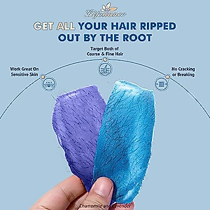 Lifestance Premium Waxing Kit- L1 Wax Warmer for Hair Removal Kit- Wax Starter Kit with 59 Items-Hard Wax Kit for Full Body- Legs- Face- Eyebrows- Bikini-Brazilian