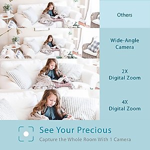 Moonybaby Add-on Camera, Only for Handheld Monitor's S/N Number Start with 07 or 935BVS