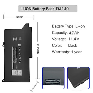 Shyarweyy 42Whr 11.4V Battery DJ1J0 for Dell Latitude 12 7280 E7280 7290 E7290 13 7380 E7380 7390 E7390 14 7480 E7480 7490 E7490 Series DJ1JO P28S P28S001 451-BBZL KHY0C K8X0T1 ONFOH PGFX4 C27RW