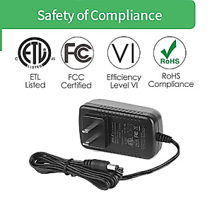 Security-01 2-Pack AC to DC 5V 4A Power Supply Adapter, Plug 5.5mm x 2.1mm,UL Listed