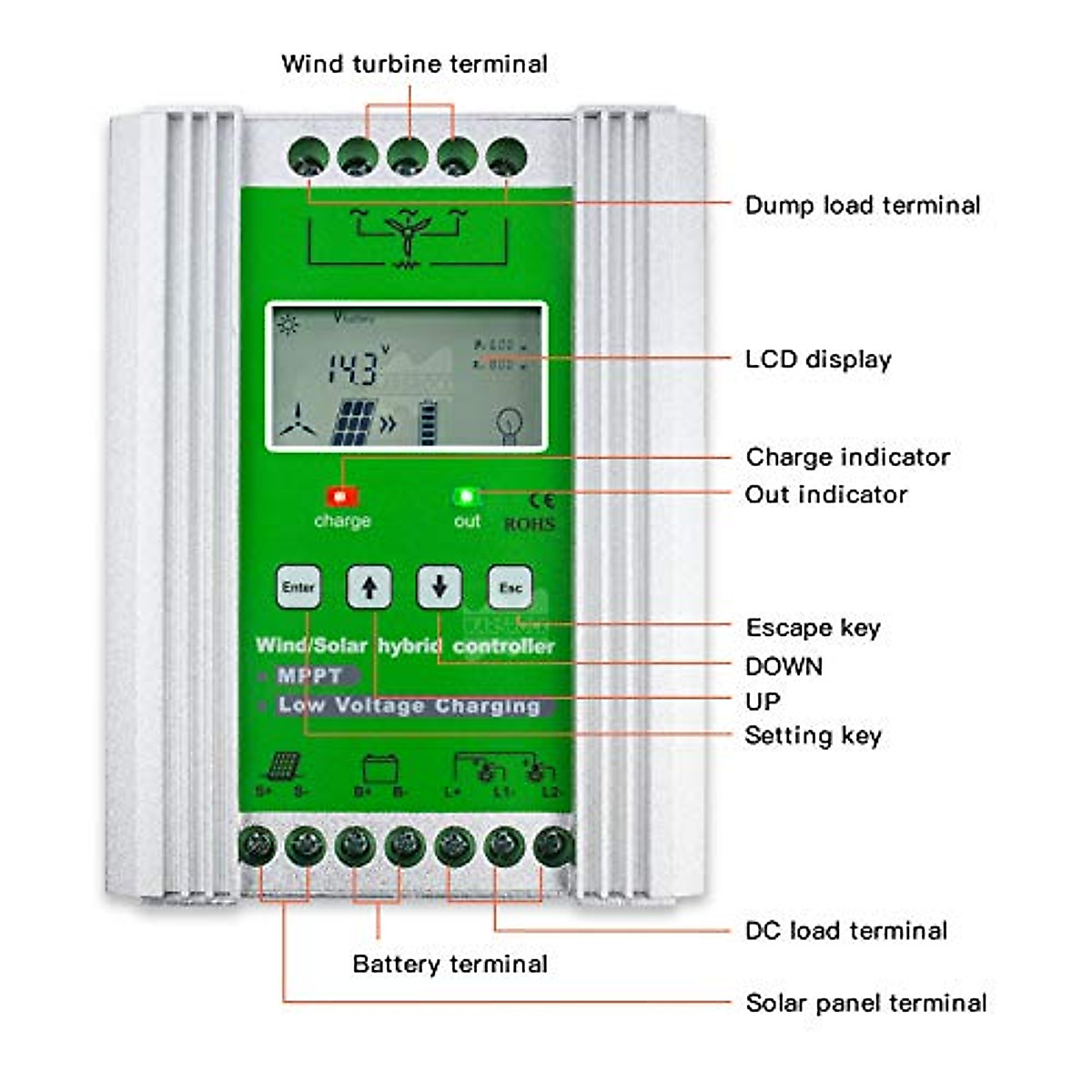 Original Factory 1400W 12V/24V Off Grid MPPT Wind Solar Hybrid Charge Controller Design for 0- 800W Wind with 0- 600W Solar Panel system with Booster Function and Dump Load