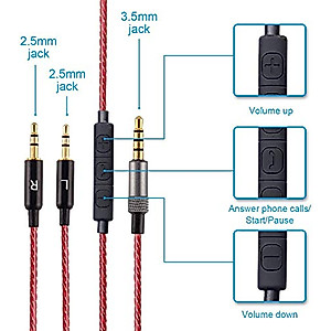 Saipomor Sol Republic V10 Extension Cable with Remote Volume and Mic for Sol Republic Master Tracks HD HD2 Sol Republic V8 V12 X3 Headphones (Red)