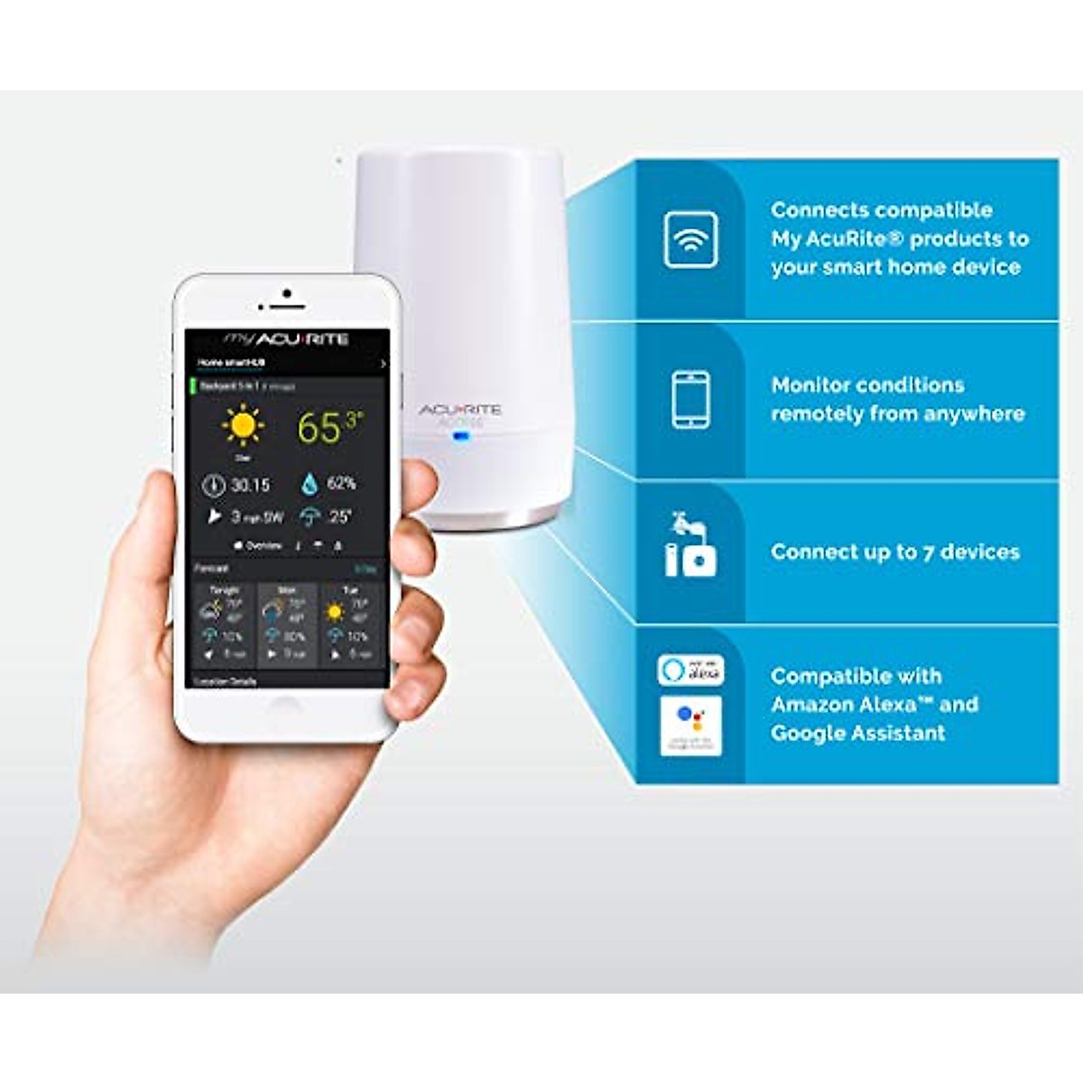 AcuRite Smart Weather Station with Remote Monitoring Compatible with Amazon Alexa (01012M), Internet Connected