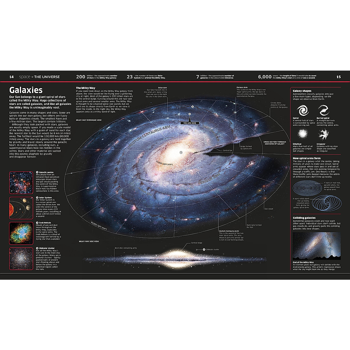 Knowledge Encyclopedia (Updated and Enlarged Edition): The World as You've Never Seen It Before (DK Knowledge Encyclopedias)