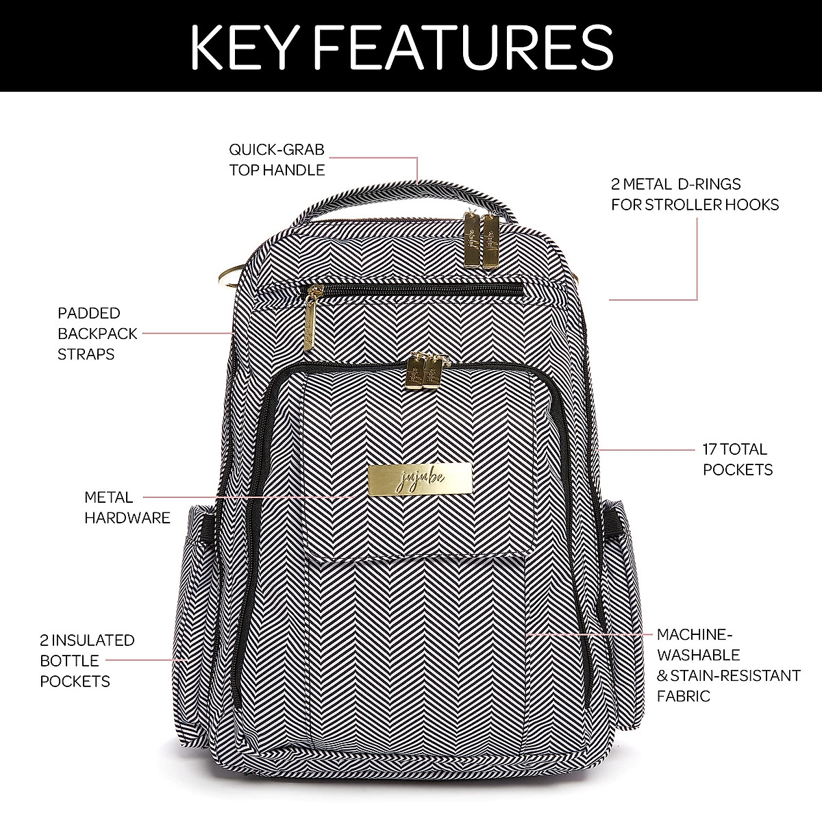 JuJuBe | Be Right Back Baby Diaper Bag Backpack - Travel Backpack for Women - Machine Washable | The Queen of The Nile