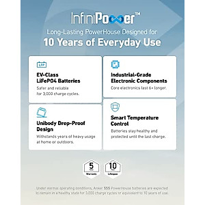 Anker 555 Solar Generator, Powerhouse 1024Wh with 2×100W Solar Panel, Power Station with LiFePO4, 6×110V AC Outlets, 3 USB-C PD Ports at 100W Max, LED Light for Outdoor RV, Camping(Anker Solix)