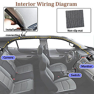 Burstler Baby Car Camera,Back Seat Car Seat Camera With Night Vision,With 4.3'' HD Display Easily Observe The Baby’s Move，Baby Car Mirror With 360° Fixable Camera（Black）