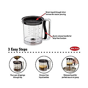 Amco Easy Release Grease Separator, 4-Cup - 8887