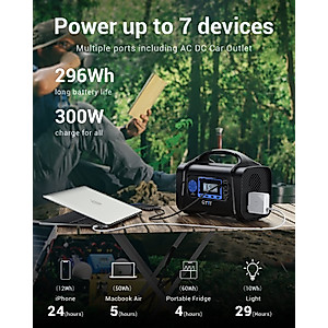 Portable Power Station 300W Outdoor Generator 296Wh Backup Lithium Battery Portable Generator with 100W USB C PD Output&Input, 2AC Outlet, 2 USB A& USB C, LED Flashlight for Outdoors Camping Travel