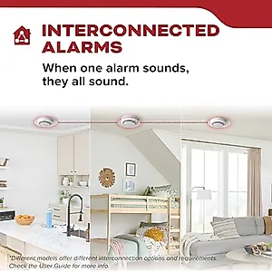 Kidde Hardwired Smoke Detector, 10-Year Battery Backup, Interconnectable, LED Warning Light Indicators, 4 Pack