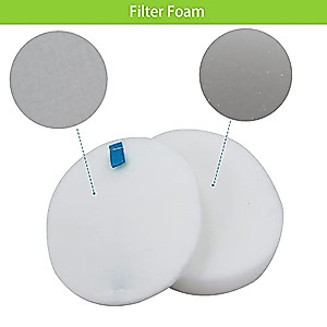 For Shark Navigator dlx Filter NV60 NV70 NV80 Replacement Filters,NV70 26,NV71,NV90,UV420 NV90 26 NV95 NV80 and NVC80C.4+4 Foam Filters + 2 HEPA Filters
