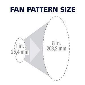 Campbell Hausfeld Heavy Duty Spray Gun with 1-Quart Canister (DH530001AV)