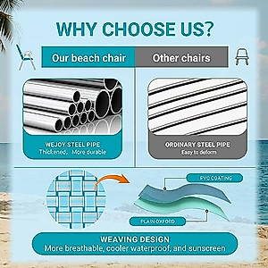 #WEJOY Anti-tip Over Folding Webbed Lawn Chair, Oversized 17-in High Beach Chair for Adults Heavy Duty,Aluminum High Seat Camping Chair for Elder Outdoor Garden Park Backyard(Grey/Blue)