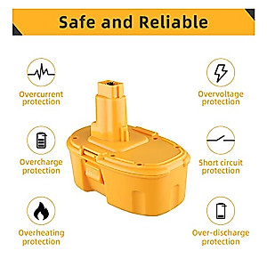 HOMEDAS 2Pack 4.6Ah DC9096 Replacement Battery for Dewalt 18V XRP DC9098 DC9099 DW9098 DW9099 DW9095 DW9096 DE9039 Cordless Power Tools