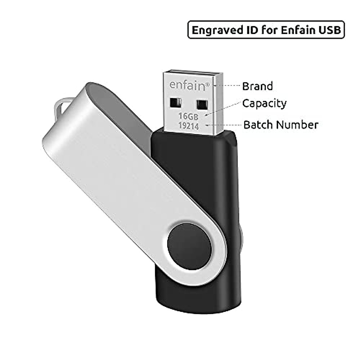Enfain USB 2.0 4GB Flash Drives Bulk Small Capacity Thumb Drives 25 Pack (Black)