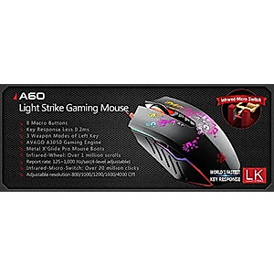 Bloody A60L Optical Gaming Mouse with Light Strike (LK) Switch & Scroll - Fully Programmable and Advance Macros (A60L)