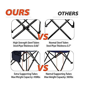ALPHA CAMP Oversized Folding Camping Chair, Heavy Duty Portable Lawn Chairs with Cooler Bag, Side Pocket & Cup Holder, Folding Chairs for Outside Support 450 LBS