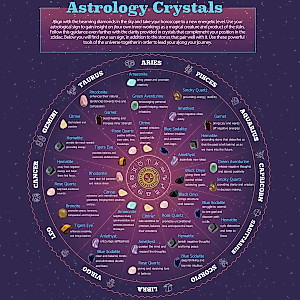 VLINRAS Zodiac Beaded Bracelets for Men Women, 8mm Black Onyx Lava Rock Bracelets Zodiac Taurus Gifts Healing Crystals Bracelet Adjustable