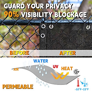 MVPNET 6' x 10' 90% Fence Privacy Screen Black Fence Covering Heavy Duty Privacy with Grommets 90% Mesh Tarp Sun Screens for Patio,Garden, Backyard,Outdoor.