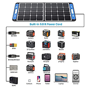 XTAR sp100 100w Portable Solar Panel Solar Power, Foldable Solar Panel Single Panel Solar Power Panel for Power Station Solar Generator RV Solar Camping not Included Independent EU4S Charger