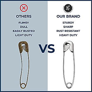 250 Pack Safety Pins by Luxurecourt, 4 Assorted Sizes of Durable, Silver Small and Large Safety Pins Bulk, Rust-Resistant Nickel Plated Steel, Sharp Edge Safety Pins for Clothes, Sewing, Arts & Craft