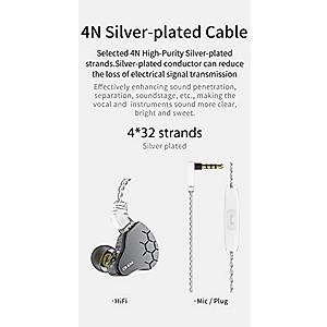 keephifi KBEAR Lark Earphone, 1BA 1DD in Ear Monitor for Clear Sound, with 2Pin Detachable Cable Headset, HiFi Bass Noise-Isolating Earbud for Music,Game,Sport (Gray no mic)