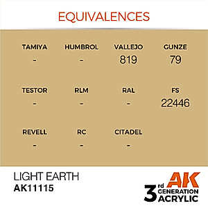 AK Interactive 3rd Gen Acrylic Light Earth 17ml