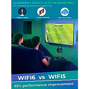 2023 Release WiFi 6 Extenders Signal Booster for Home, 2.4Gb/s Speed Longest Range Up to 12,000sq.ft, Internet Amplifier with Ethernet Port, Dual Band Wi-Fi Repeater 1-Tap Setup (5GHz / 2.4GHz)