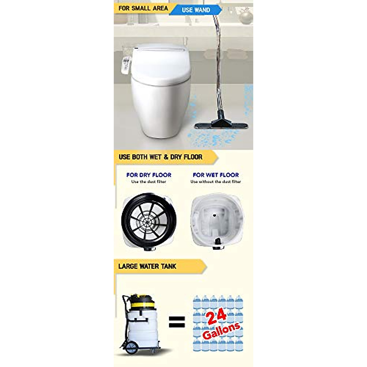 JANILINK Wet Dry Vacuum 24 Gal with Powerful 2 Motors