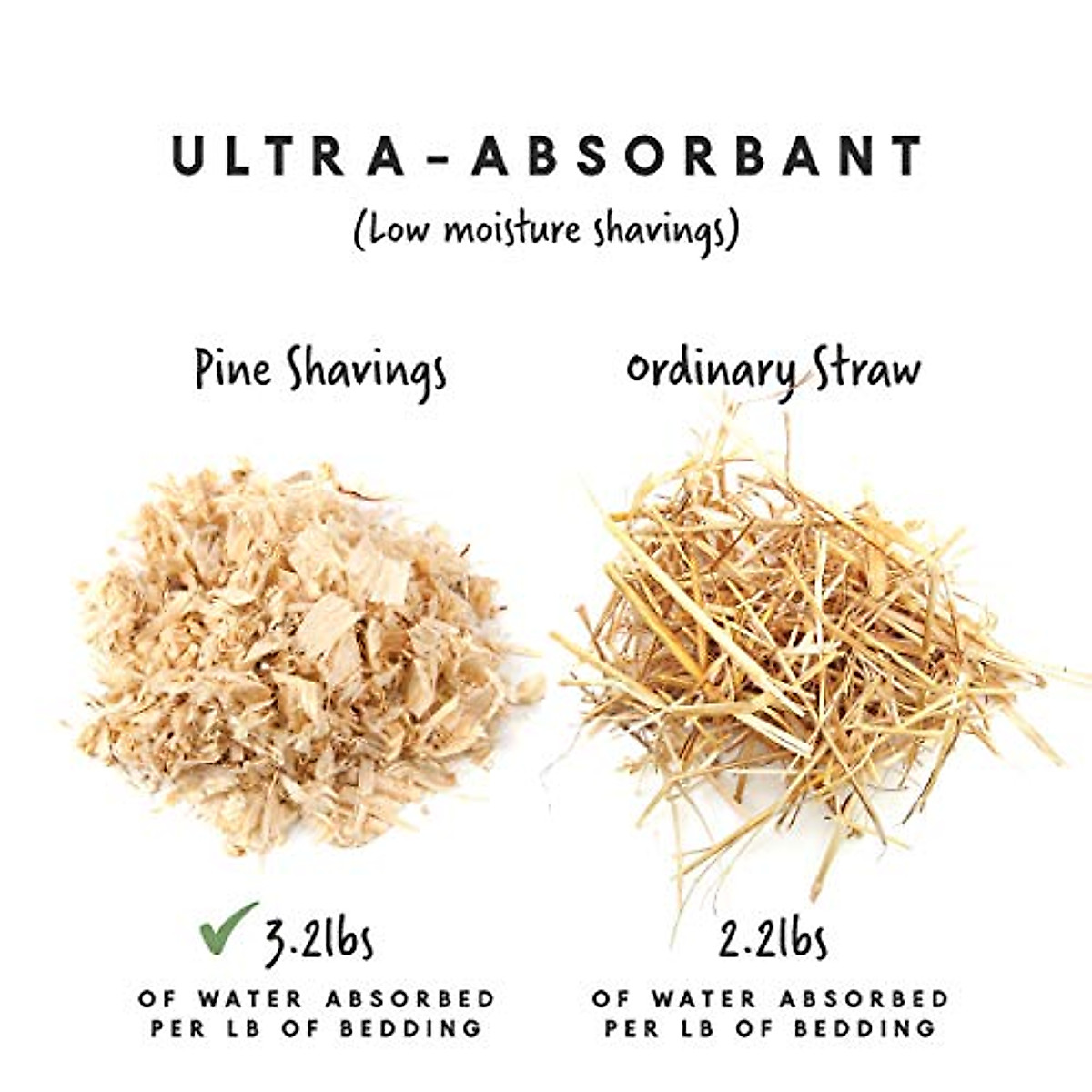 Manna Pro Fresh Flakes | Chicken Coop Bedding | Pine Shavings for Chicken Bedding | 4 Cubic Feet