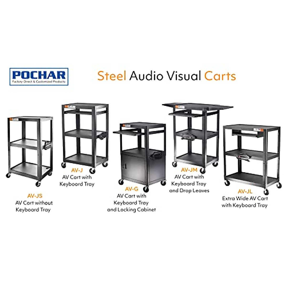 3 Shelf Metal Utility cart - Steel Construction Mobile Presentation Cart Projection Cart with Power Strip - Durable Utility Cart AV Carts on Wheels - Supports Up to 300 LBs (24'' x 18'' x 41'')