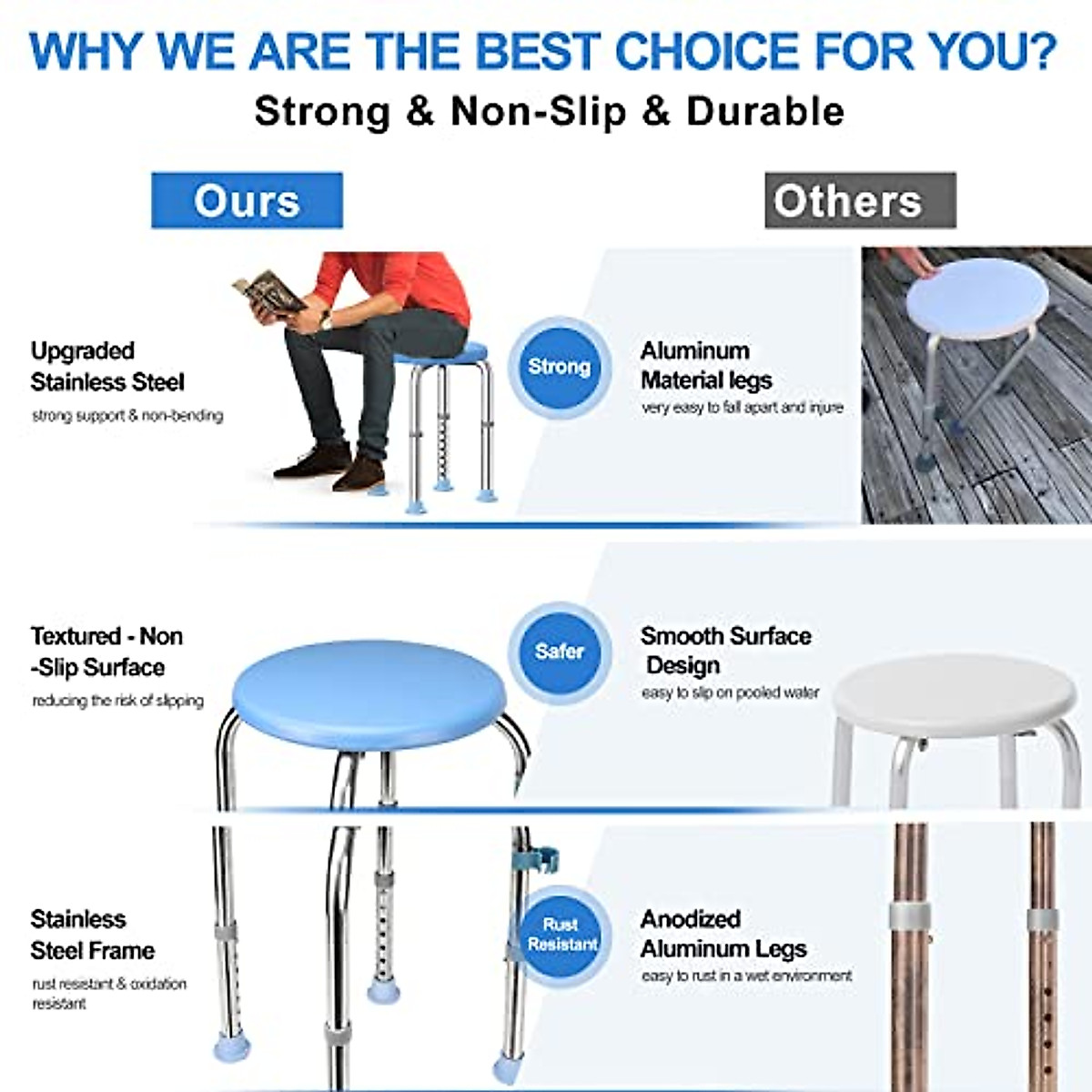 UGarden Heavy Duty Stainless Steel Shower Stool, 350lbs Bath Seat Chair, Round Bathtud Seat w/Assist Grab Bar, Handicap Bathroom Stool, Adjustable Bath Stool Seniors, Disabled, Handicap, Injured