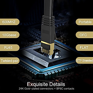 Cat 7 Ethernet Cable 25 ft, High Speed Long Flat LAN Cable RJ45 Connectors, Shielded Network Internet Cable Patch Cord, Cat 7 ethernet Cables for PC Laptop,Modem,Router,Black1