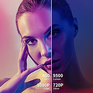 Hasatek Projector with WiFi and Bluetooth,400 ANSI Lumen Projector 4k HD Projector 1080p,Outdoor Portable Projector, Home Movie Theater Projector Compatible with iOS,Android,PC,Xbox,TV Stick,HDMI,USB