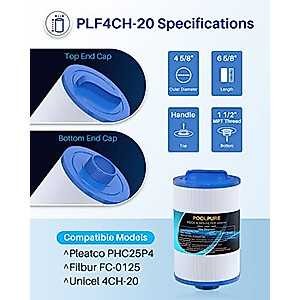 POOLPURE PLF4CH-20 Sap Filter Replaces PHC25P4, Unicel 4CH-20, Filbur FC-0125, 4CH-20, SD-01376, 20 Sq.ft Filter Cartridge 1PACK