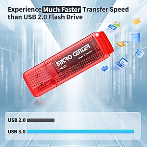 INLAND Micro Center Super Speed 5 Pack 16GB USB 3.0 Flash Drive Gum Size Memory Stick Thumb Drive Data Storage Jump Drive