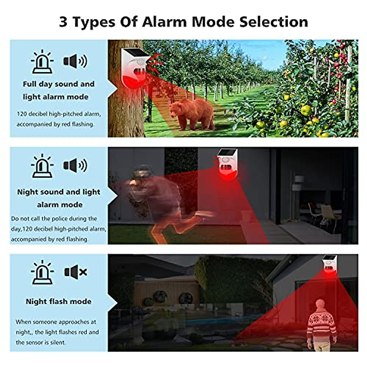 Solar Sound & Strobe Light Alarm with Motion Detector and Remote Controller 120db Sound Security Siren Light IP67 Waterproof 24 Hours+4 Mode for Home, Farm,Barn,Villa,Yard,Garden