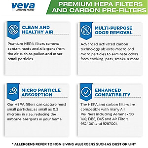 VEVA Premium 2 HEPA Filter with 8 Activated Carbon Pre Filters Compatible with Fellowes AeraMax Air Purifier 90, 100, 90/100, DX5 & DB5 9287001 9324001